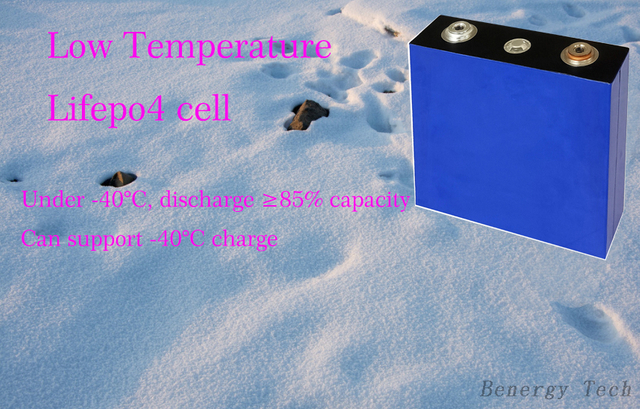 Rechargeable 12v lithium ion battery - Benergy
